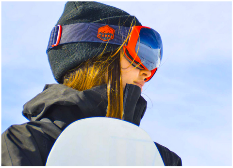 Prescription Ski Goggle Inserts – Eyesports®